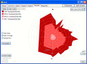 AirQ Software | Product
